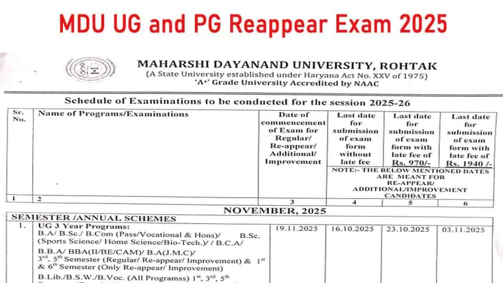 MDU UG and PG Reappear Exam 2025: महार्षि दयानंद यूनिवर्सिटी यूजी और ...