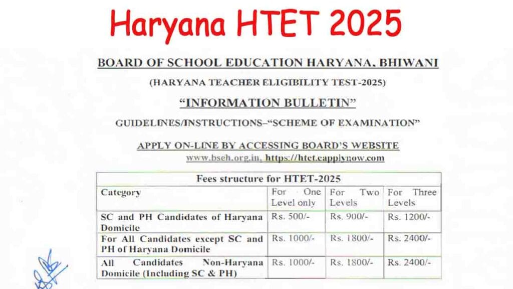 Haryana HTET 2025: हरियाणा अध्यापक पात्रता परीक्षा का नोटिफिकेशन जारी ...
